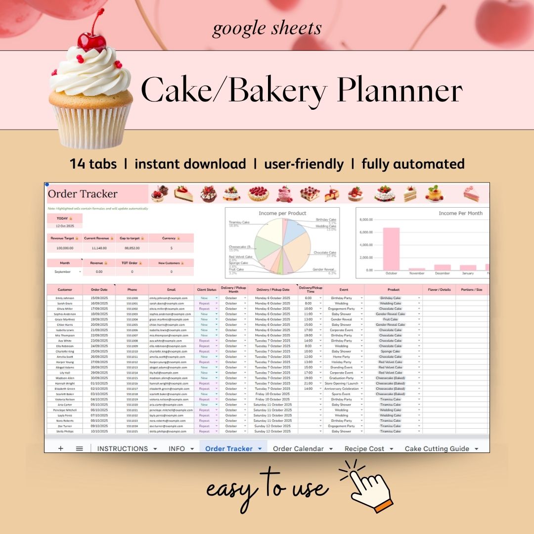 Cake & Bakery Business Planner – Site Vee
